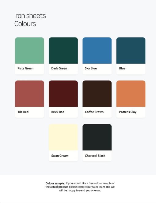 Iron Sheets – MMI Steels Uganda